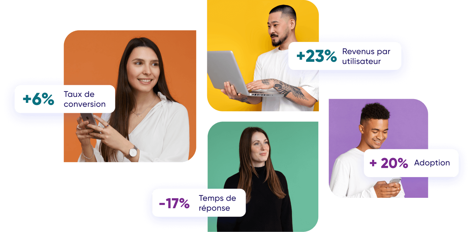 Contentsquare | Digital Experience Analytics