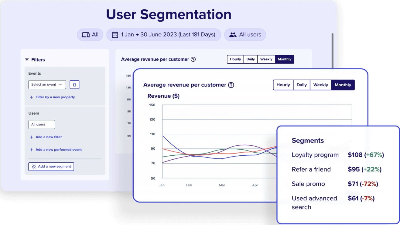 Les 8 Meilleurs Outils et Logiciels de Segmentation Client
