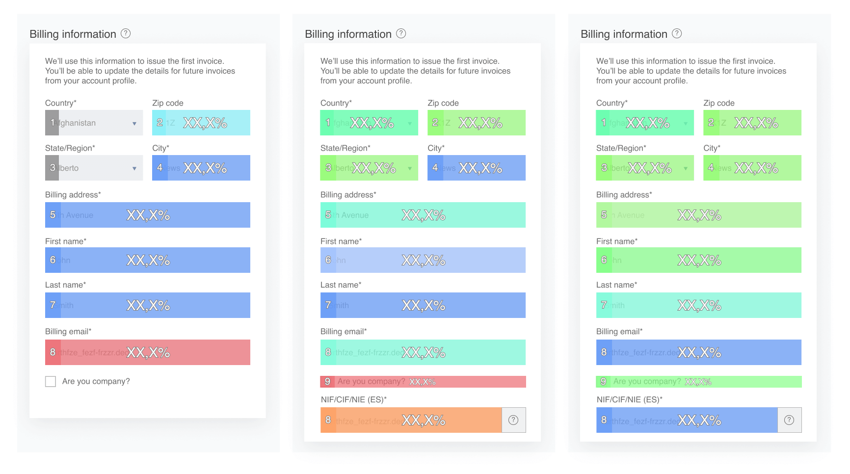 Freepik - Contentsquare - it