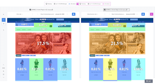 Zoning Analysis | Compare Site Metrics | Contentsquare