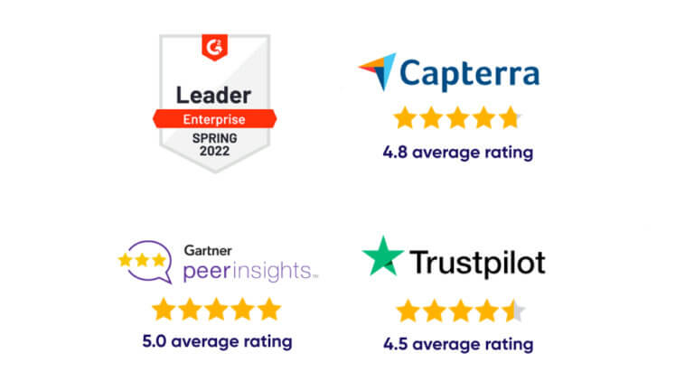 Contentsquare Product Tour | See an On-Demand Overview of Our Platform