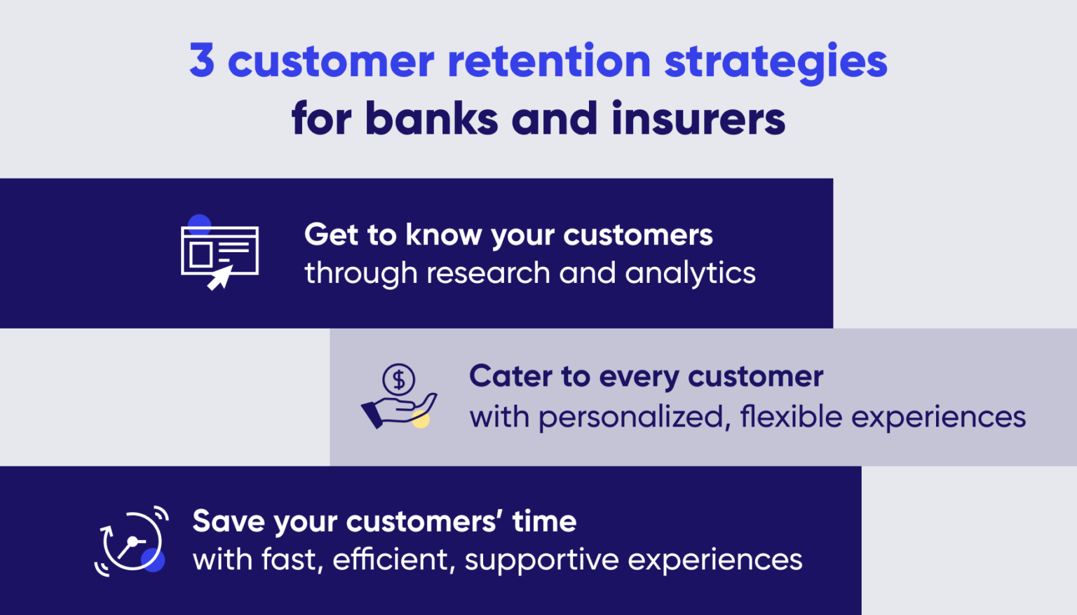 3 customer retention strategies for banks and insurers - Contentsquare