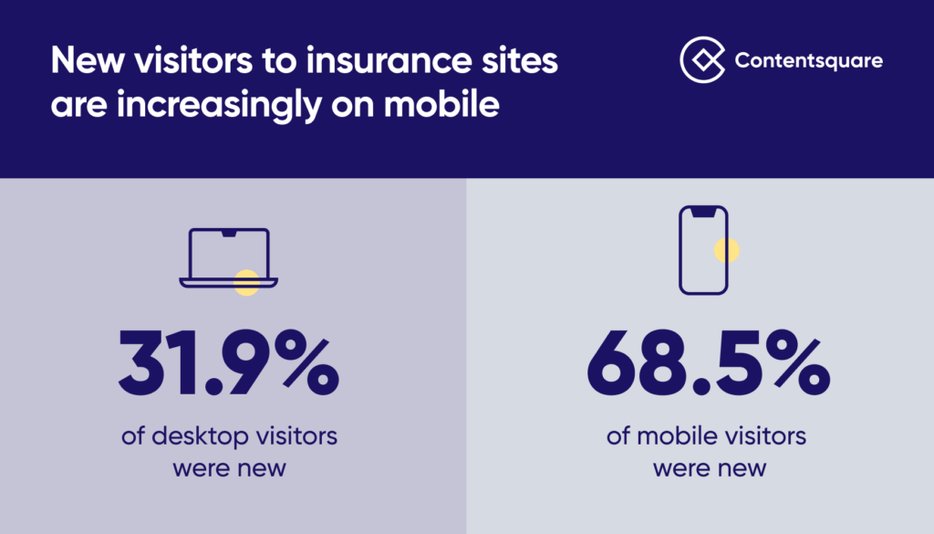 Insurance customer experience: how to improve it? 5 tips