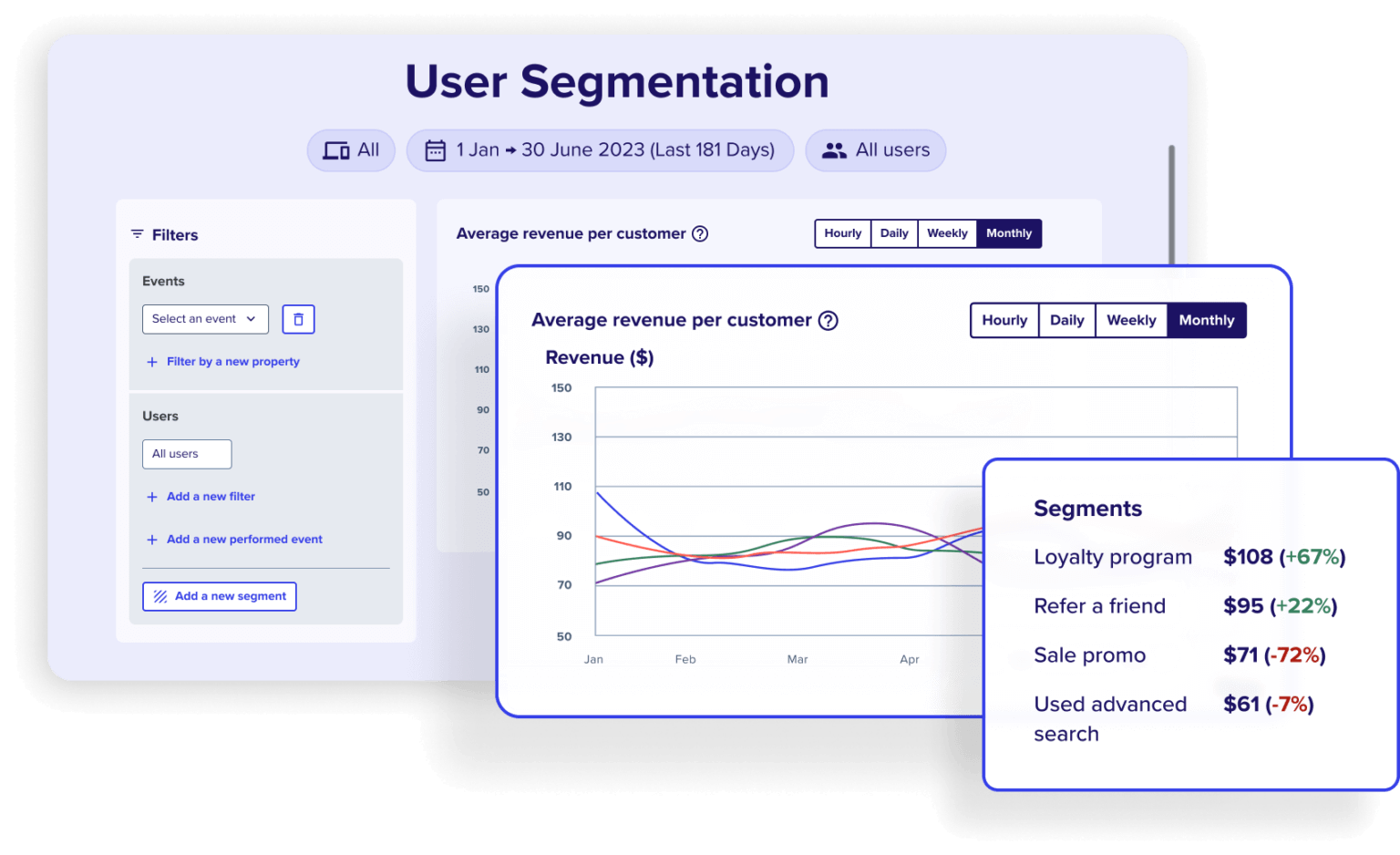 8 Best Customer Segmentation Tools + Software