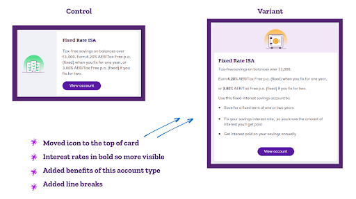 Natwest x Contentsquare