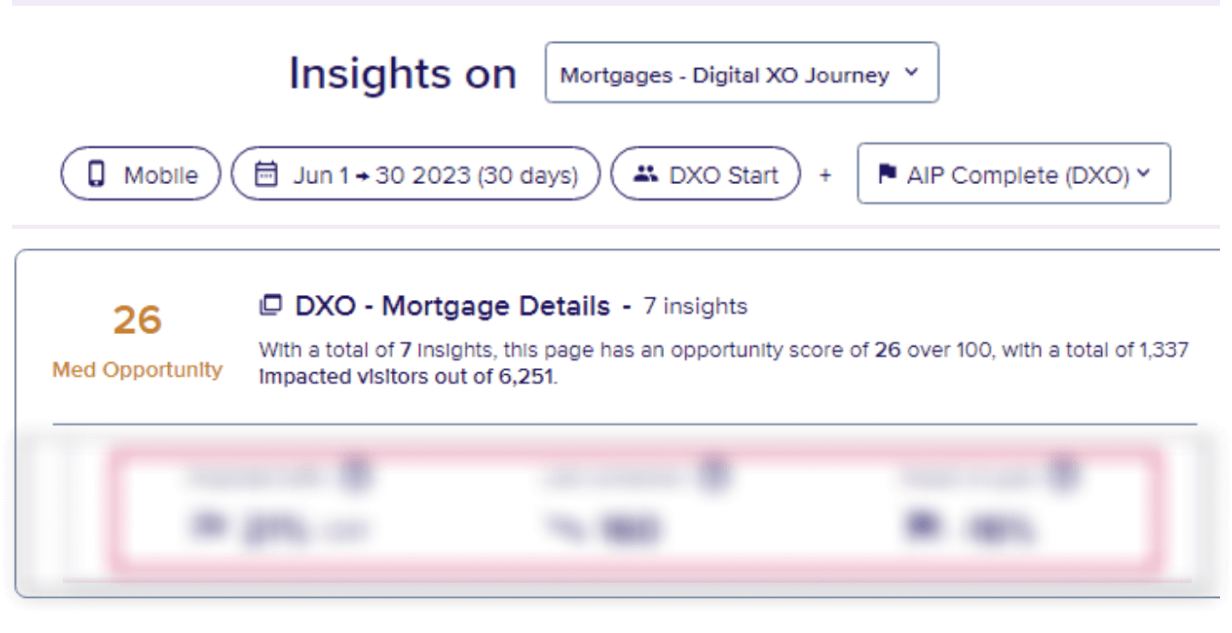 Natwest x Contentsquare
