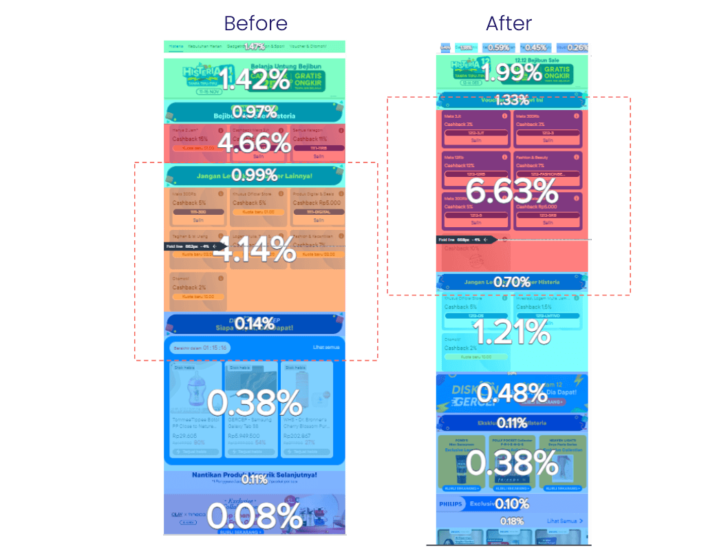 Bibli x Contentsquare