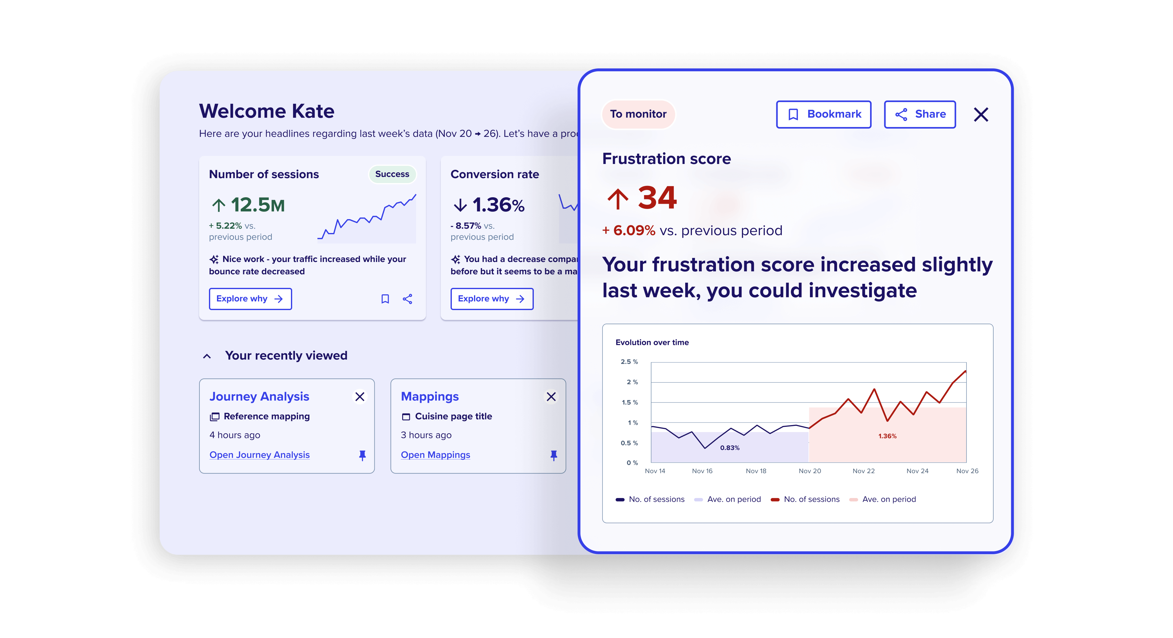 Automated analytics: enhancing digital experience insights
