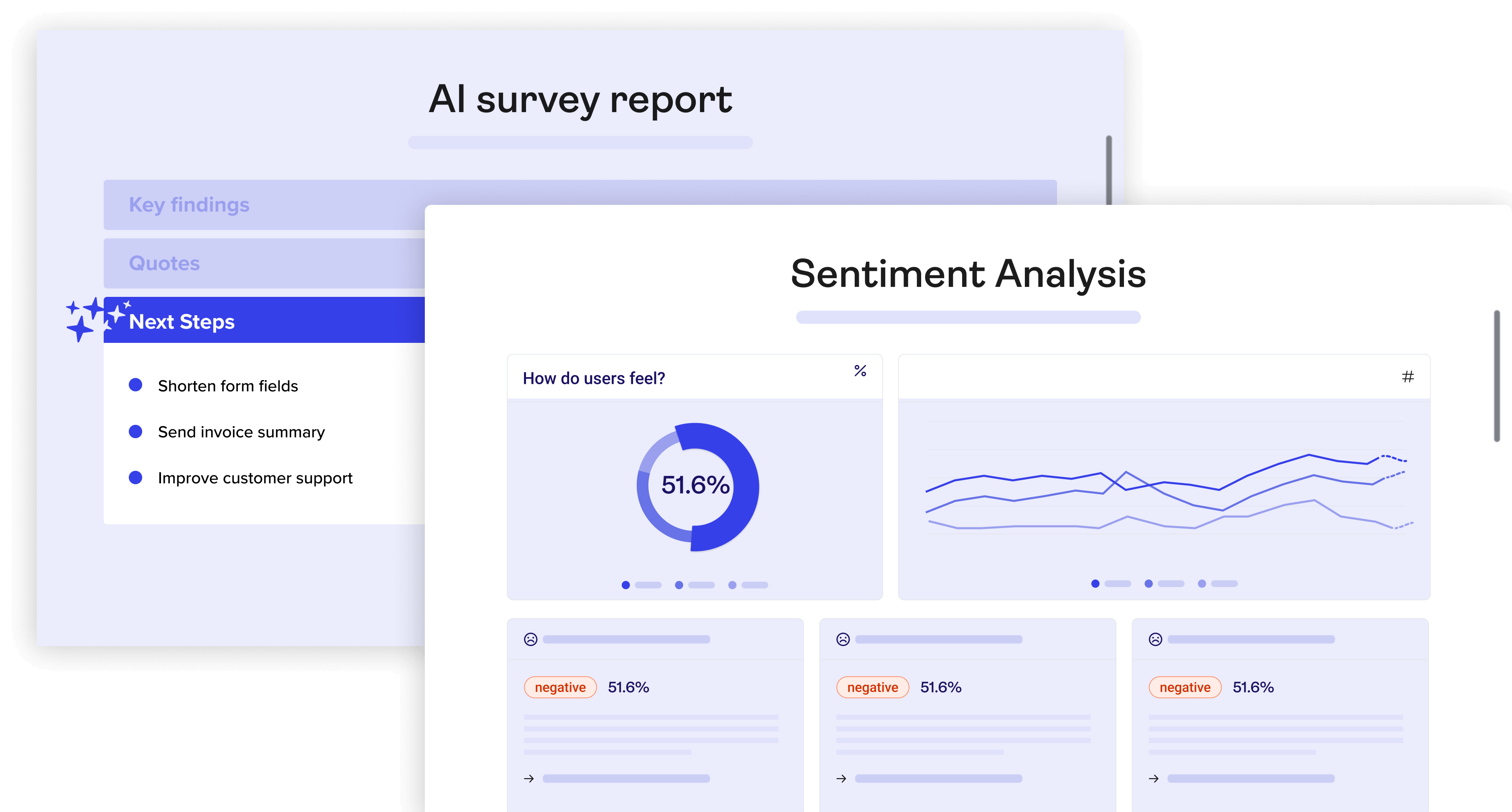 Voice of Customer (VoC): feedback for better decision making