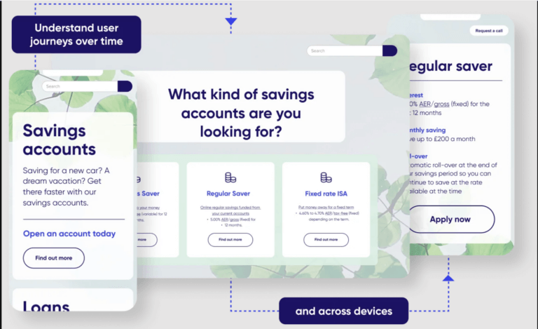 Customer Segmentation Models: Types, Methods, and Techniques