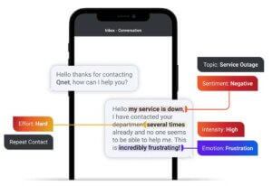 7 Intuitive Sentiment Analysis Tools and Software for 2024