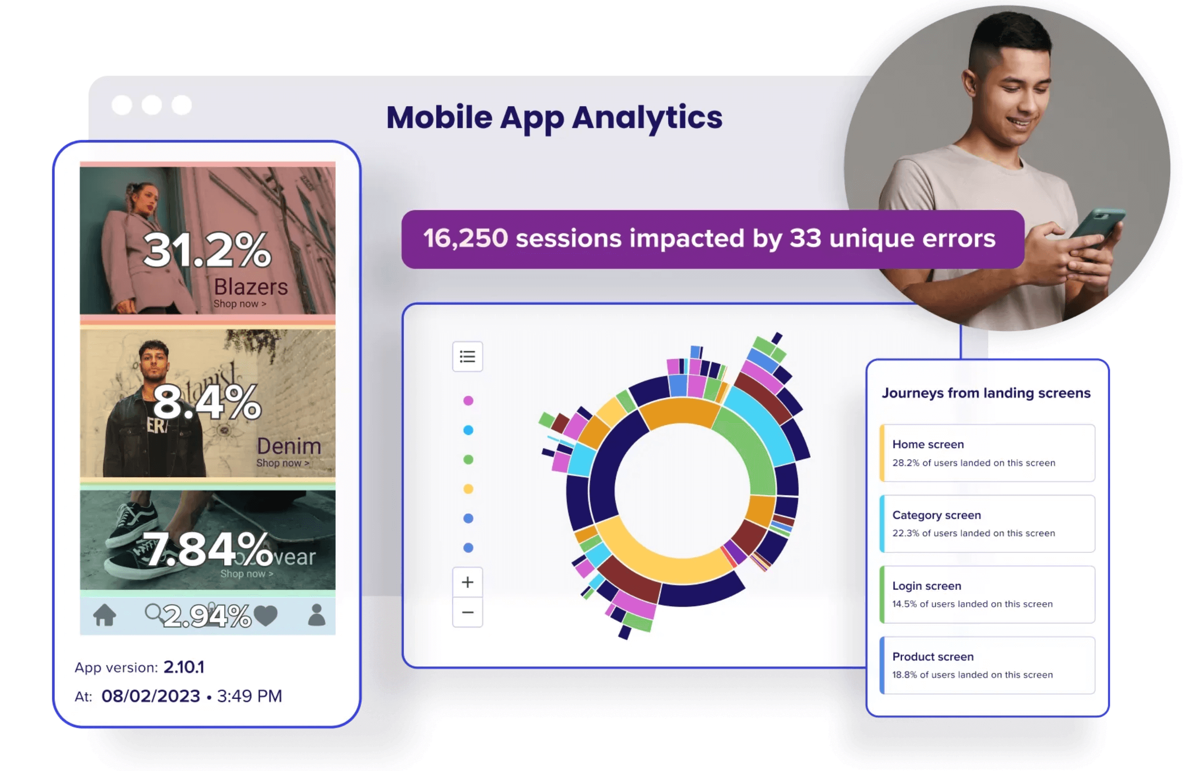 5 Essential Mobile App Analytics Best Practices