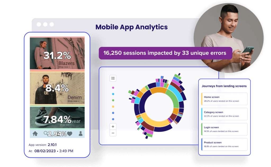 Mobile Analytics: A Complete Guide