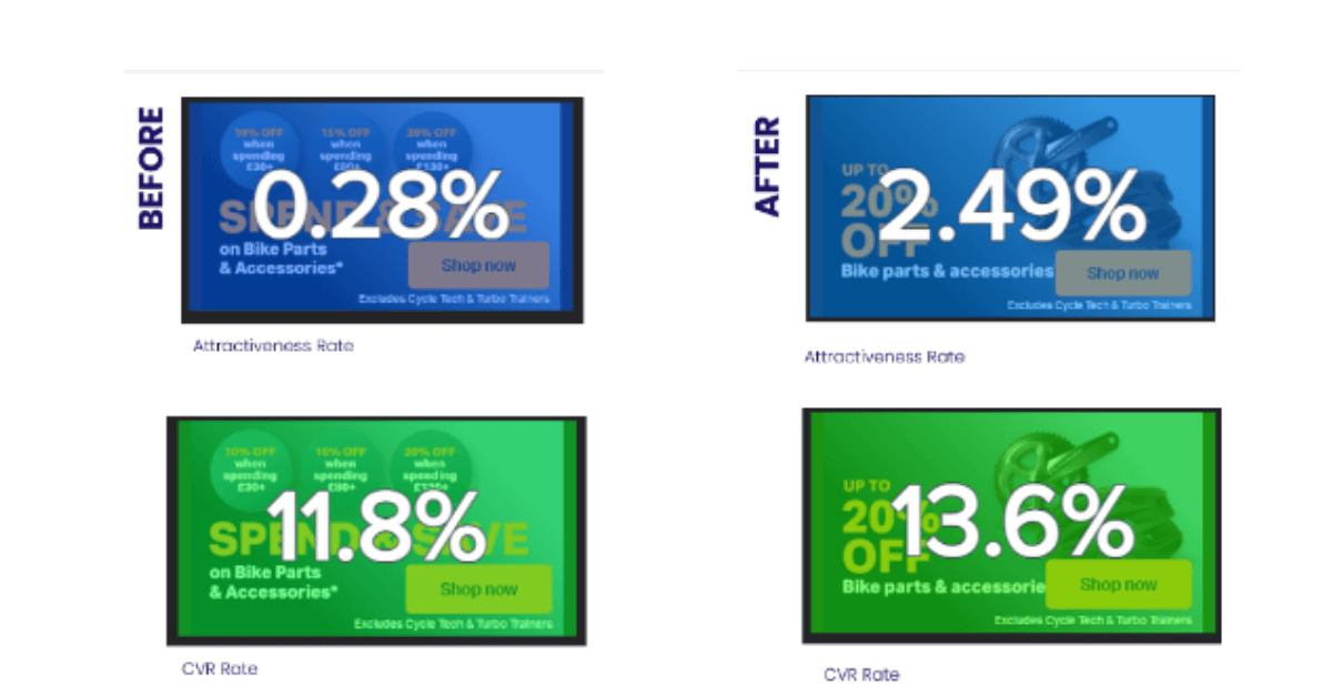 Halfords x Contentsquare